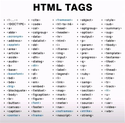 deeproshan kumar on linkedin frontenddeveloper