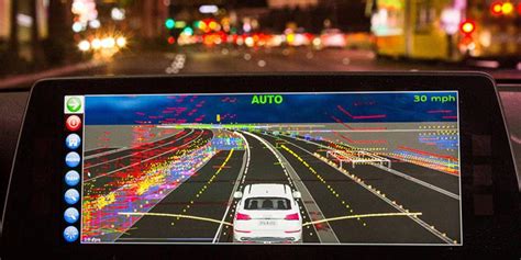 Houssem Benabid On Linkedin What Is A Software Defined Vehicle