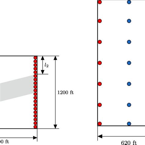 Schematic Of The Spatial Domain For Test Case 1 A And 2 B