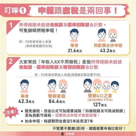 【2025綜所稅懶人包】年收入多少不用繳稅？免稅門檻、稅務試算看這裡！｜yourator 職涯平台專欄｜找工作、求職、徵才