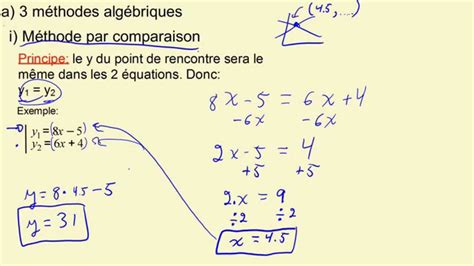 Méthode De Comparaison En Mathématique Youtube