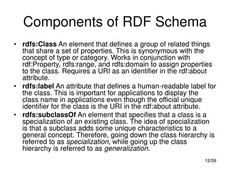 Ppt Rdf Schema Powerpoint Presentation Free Download Id4654945