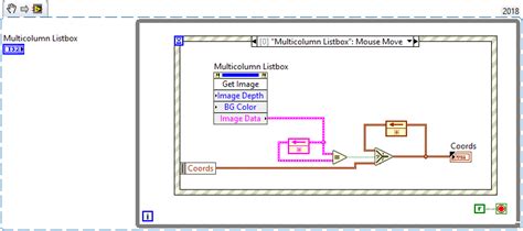 Multicolumn Listbox Scroll Bar Woes Ni Community