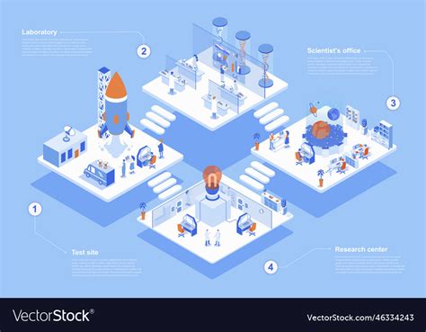 Science Center Concept 3d Isometric Web Scene Vector Image