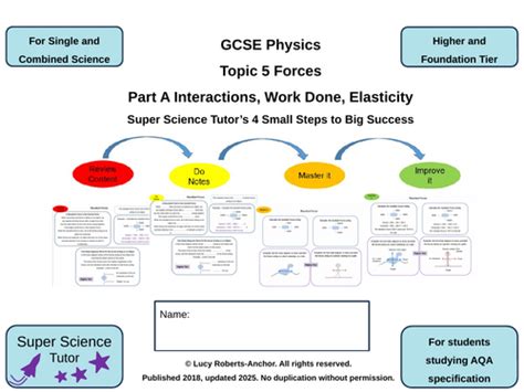 Gcse Aqa Physics Topic 5a Forces Interactions Work Done 4 Steps Revision And Exam Preparation