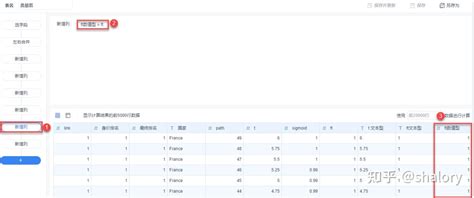 使用finebi绘制类桑基图 知乎 使用finebi绘制类桑基图 知乎