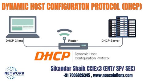 Dynamic Host Configuration Protocol Dhcp Youtube