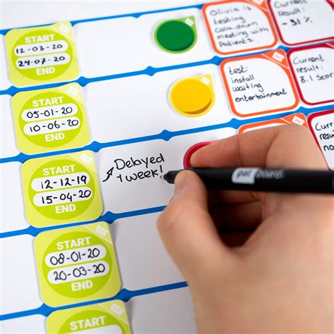 Patboard Lean Dmaic And Kaizen Board Full Tool Set Magnetic Project