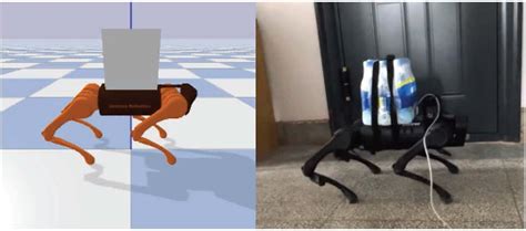 Figure 1 From Robust Convex Model Predictive Control For Quadruped Locomotion Under