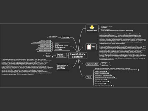 Evolutionary Algorithm MindManager Mind Map Template Biggerplate