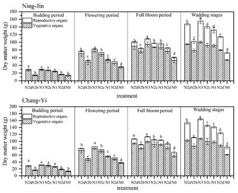 Water Special Issue Recent Advances And Innovations In Drip
