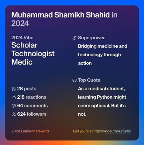 2024 was a wild ride i started the year completely focused on