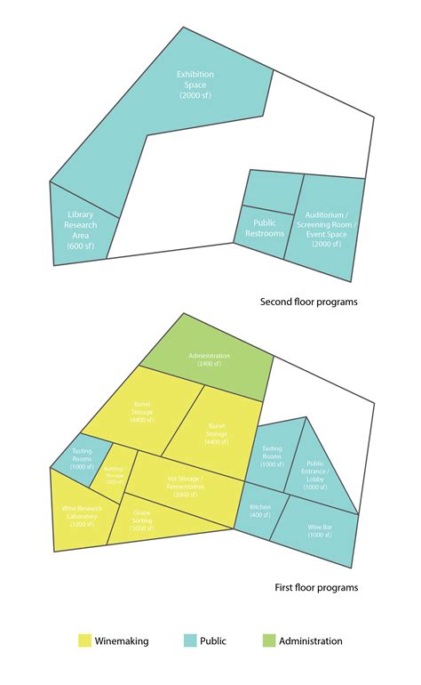 Program Plan Diagrams ADELINA KOLEVA