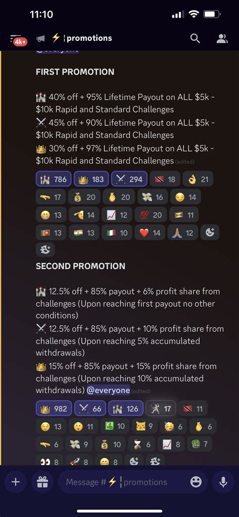 The Funded Trader On Twitter New Promotions Going Live Tomorrow Time To Turn Up The Heat