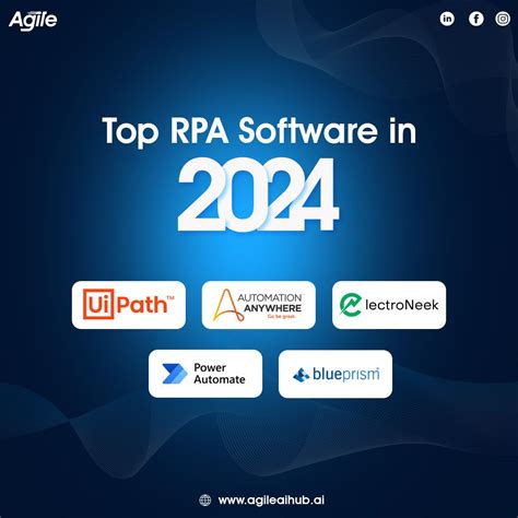 Agile Managex Technologies Llc On Linkedin Rpa2024 Automation Efficiencyboost