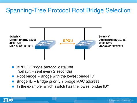 Ppt Spanning Tree Powerpoint Presentation Free Download Id 4610861
