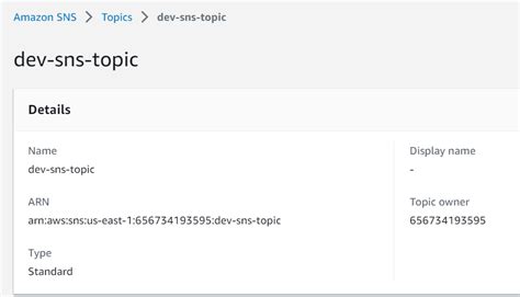 Github Arcprojectsaws Terrform Iaac