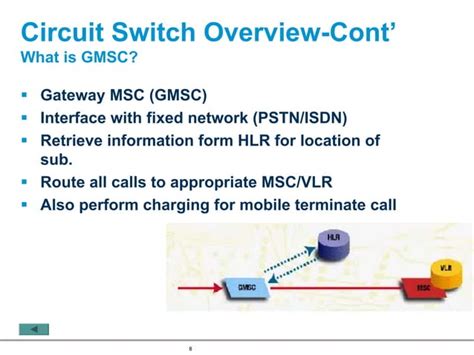 Wcdma Core Network Introduction Ppt