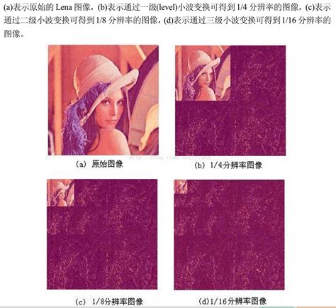 压缩算法——jpeg2000 编解码原理jpeg图像压缩算法 Csdn博客