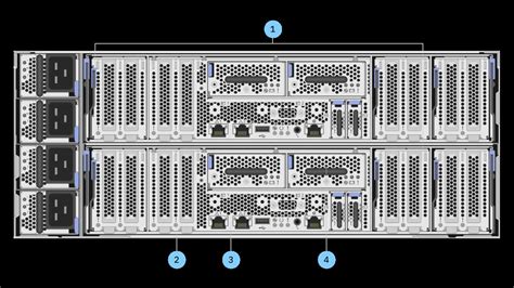 Explore Ibm Flashsystem 9500 Datasheet Key Features And Specifications