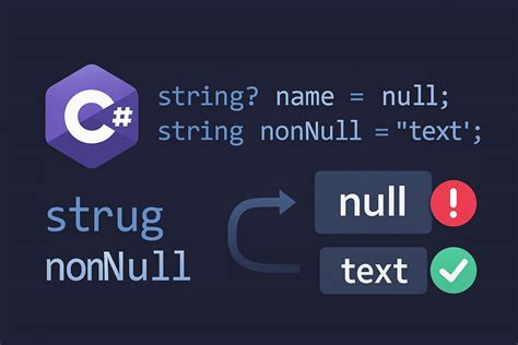 【c】null 許容参照型（nullable Reference Types）の基本 コーディングライフスタイル