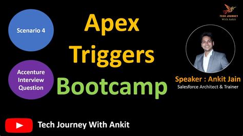 Salesforce Trigger Prevent Opportunity Deletion If It Has Related