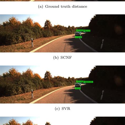 examples of comparison of different distance estimation models in