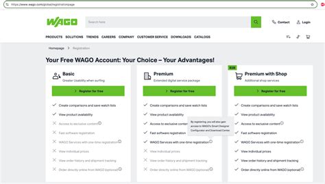Contstant Problem Logging In And Downloading Software Hardware And
