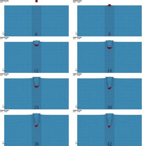 Numerical Results Of Projectile No2 Water Entry And Underwater Motion
