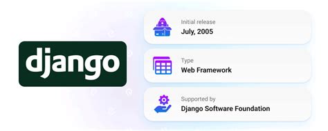 Nodejs Vs Django Which Is Better For Web Development Existek Blog