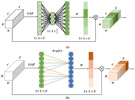 Applied Sciences Free Full Text Real Time Stress Field Prediction Of Umbilical Based On Pyef