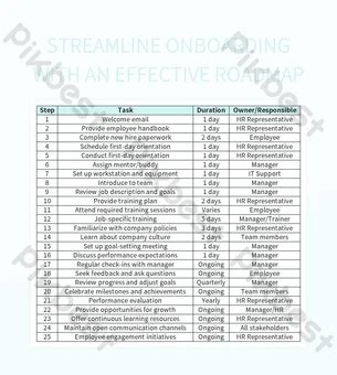 Onboarding Excel Templates Free Download Pikbest