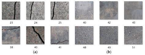 Interpretability Analysis Of Convolutional Neural Networks For Crack Detection