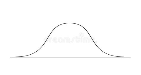 Gráfico De Curva De Sinos Gráfico De Distribuição Gaussiana Ou Normal