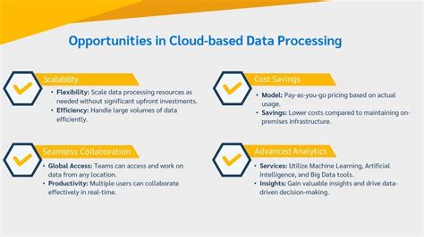 Ppt Data Processing On The Cloud Opportunities And Challenges Powerpoint Presentation Id