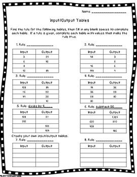 Input Output Tables FREEBIE By 4th Grade Friends TpT