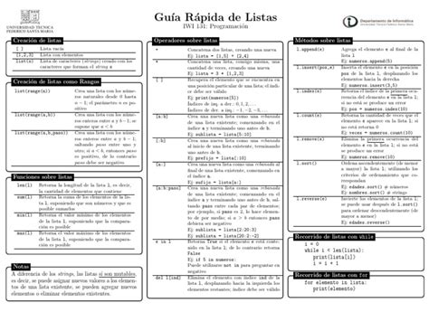 Guia Rapida De Listas Pdf Programación De Computadoras Informática