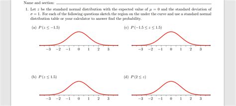 Solved Name And Section 1 Let Z Be The Standard Normal Chegg Com