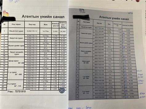 ХУДАЛДАА ЭРХЛЭГЧИД Энэ долоо хоногоос ихэнх үйлдвэр үнээ нэмлээ Asuudal Mn