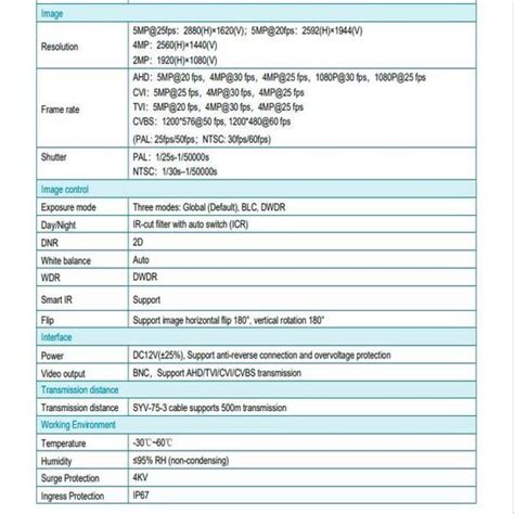 Jual Uniview CCTV 5MP HD Fixed IR Mini Bullet Analog Camera Di Seller UNV Indonesia Official