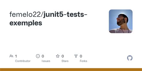 Github Femelo22junit5 Tests Exemples