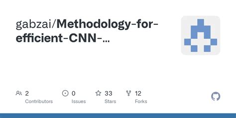 Methodology For Efficient Cnn Architectures In Sca Ascad N0 0 Cnn