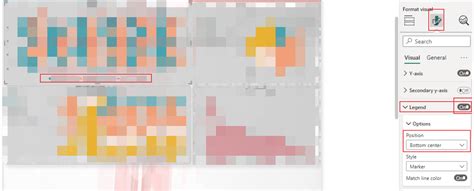 Power Bi 为柱状图添加图例注释 知乎