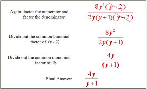 Simplifying Rational Fractional Expressions Cbse Library