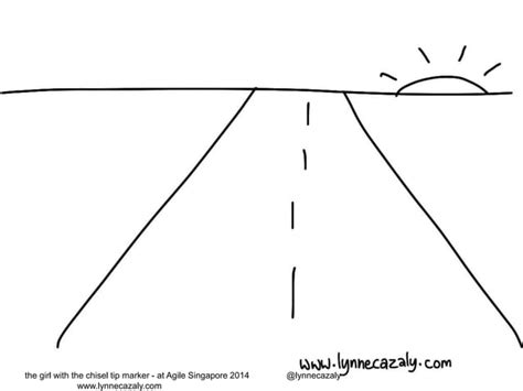 Lynne Cazaly Agile Singapore 2014 The Girl With The Chisel Tip Marker Ppt Free Download