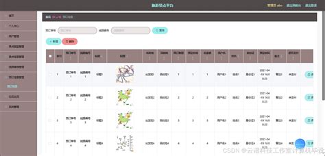 【java计算机毕设】旅游景点平台 Mysql Springboot Vue Html Maven项目设计源码代码文档 小组寒暑假作业毕设景点入驻平台 Csdn博客