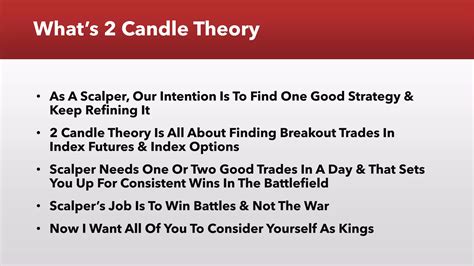 2 Candle Theory Tc 2021pdf Stocks And Bonds Personal Investing