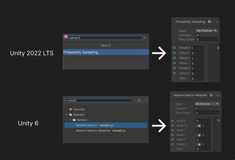 from unity 2023 to unity 6 many weird issues and worse user experience