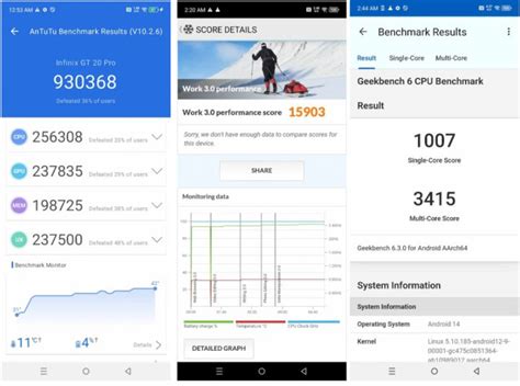 Performance And Benchmarks