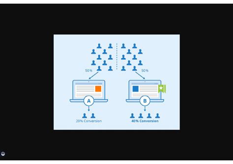 Ab Testing Definition Pdf